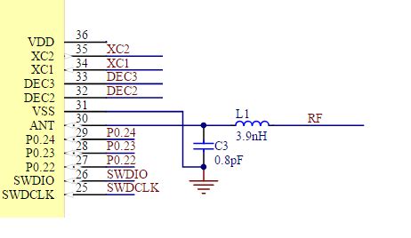 General PCB Design Guidelines For NRF52 Series Hardware And Layout Short Range Guides