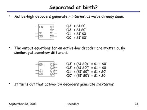Ppt Review Additional Boolean Operations Powerpoint Presentation Free Download Id 1185934