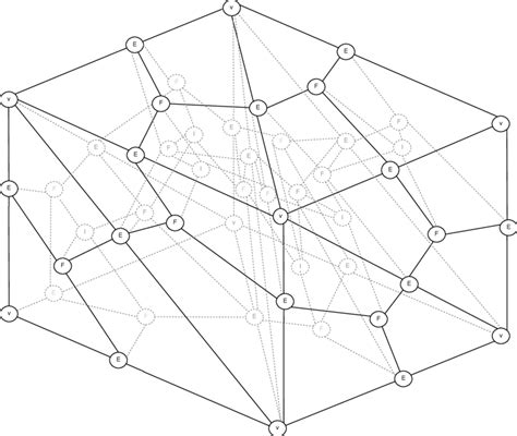 The Cubic Mesh With Hexahedral Finite Elements Obtained By The