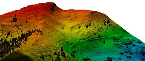 The Ultimate Guide To Choosing The Right LiDAR Sensor For Your Drone SkyScouter Hybrid Drones