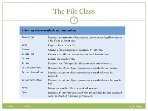 Files And Streams Lect10 GC201 12 1 Ppt Download