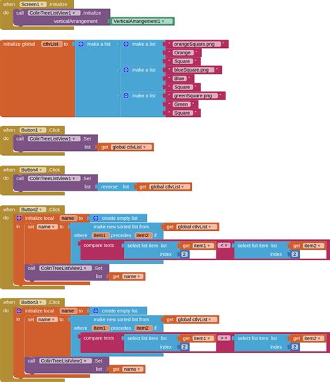colin tree list view sorting ascending and descending mit app inventor
