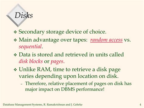 Ppt Storing Data Disks And Files Powerpoint Presentation Free