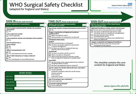 World Health Organization Surgical Safety Checklist Adapted For