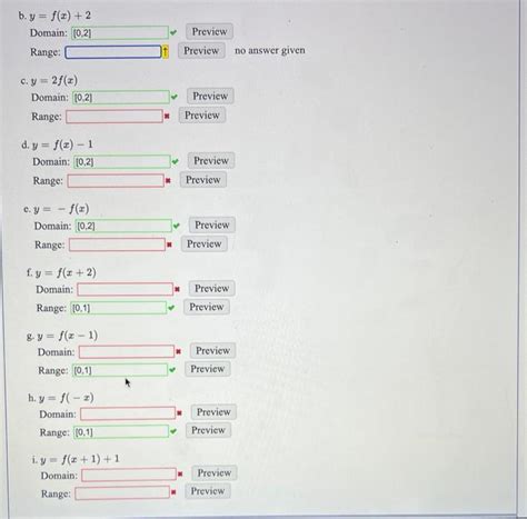 Solved The Figure Below Shows The Graph Of Function F With Chegg