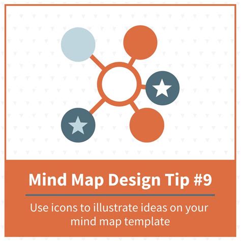 40 Unique Mind Map Examples To Visualize And Organize Ideas Mind Map