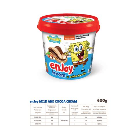 Sunđer Bob Nelly čokolade