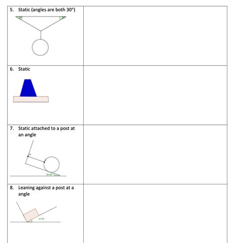 Solved Draw Free Body Diagrams For The Following And Write Chegg