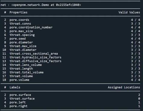Openpnm Part 1——network My Home