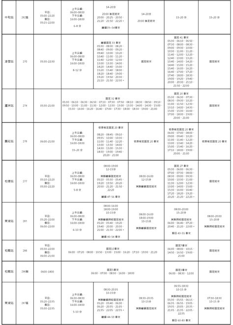 大都會汽車客運股份有限公司