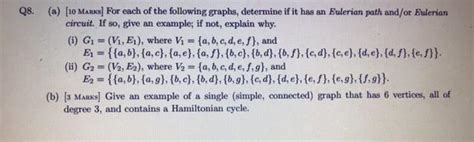 Solved Q Marks For Each Of The Following Graphs Chegg Com