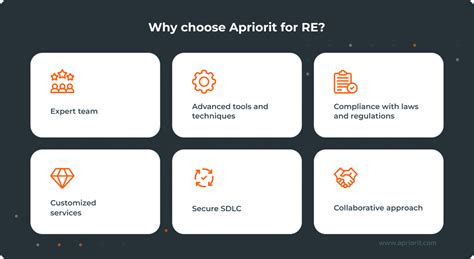 reverse engineering in cybersecurity key insights and strategies