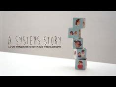 Systems Thinking Visuals Ideas Systems Thinking System Systems Theory