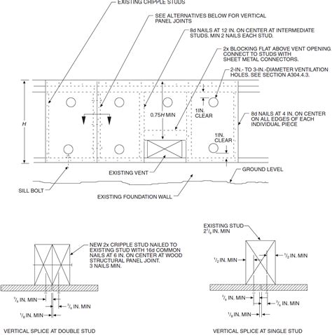 2018 Virginia Existing Building Code Icc Digital Codes