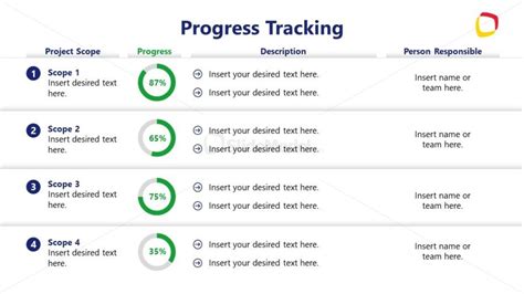 Progress Tracking Slide For Executive Project Summary Template SlideModel