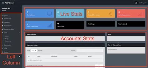 Iptv Panel With A Complete Guide To Managing Accounts