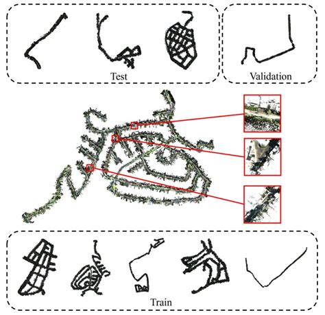 How 24 Special Queries Optimized A Neural Networks Recall Rate Hackernoon