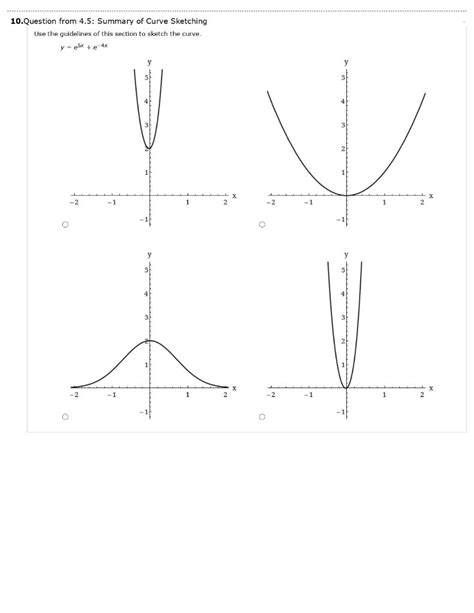 Solved 10 Question From 45 Summary Of Curve Sketching Use
