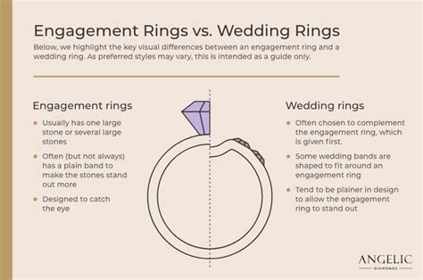 Engagement Vs Wedding Ring Engagement Ring Styles And Settings
