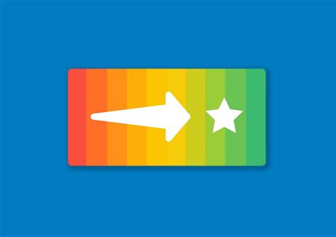 Creating A Growth Mindset With Formative Assessment Educake