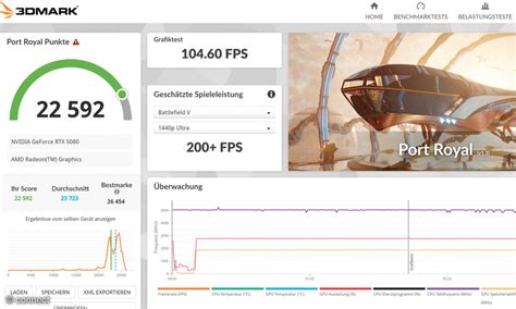 GeForce Grafikkarten Im Test RTX 5070 Ti Und RTX 5080 Im Benchmark