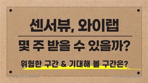 공모주 센서뷰 And 와이랩 마감 결과 가성비 적용 구간은 위험한 구간 And 06 미만이지만 가능성 있는 구간은