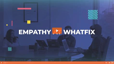 Whatfix Careers Join Our Dynamic Team