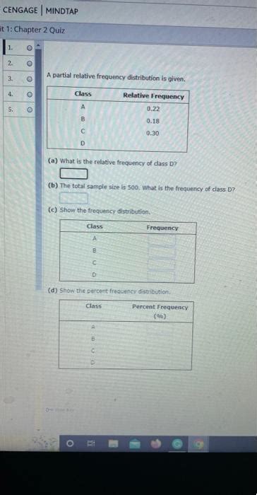 Solved A Partial Relative Frequency Distribution Is Given Chegg