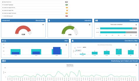 Show Results In Another Webpage In Real Time Limesurvey Forums