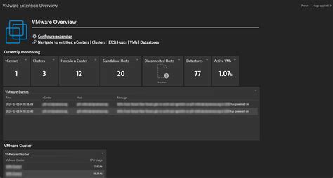 Vmware Remote Monitoring Monitoring And Observability Dynatrace Hub Vmware Remote Monitoring Monitoring And Observability Dynatrace Hub