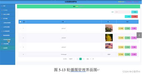 41心灵治愈交流平台基于springboot框架 Mysqljavabs结构的心灵治愈交流平台设计与实现可运行源码数据库开发文档lwppt Csdn博客