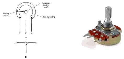 leer un valor analogico con arduino electronica randch