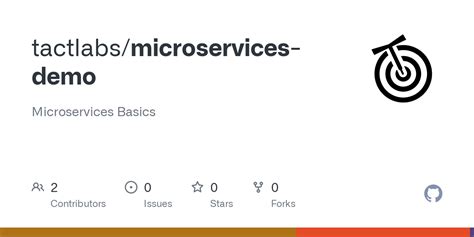 Github Tactlabs Microservices Demo Microservices Basics