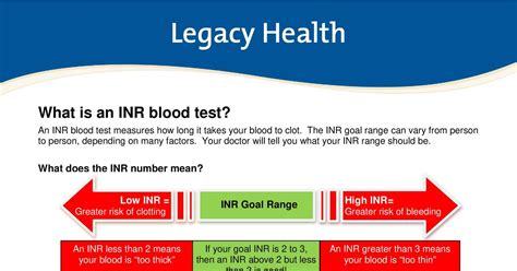 What Is Inr Normal Range And How To Calculate It At Beulah Insley Blog