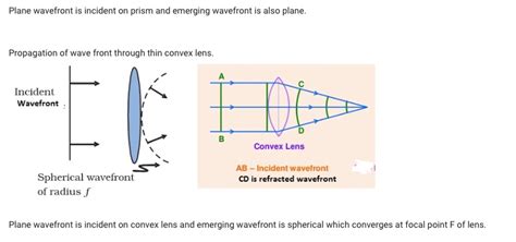 Drow The Diagrams To Show The Behaiour Of Plane Wavefronts As They Pass