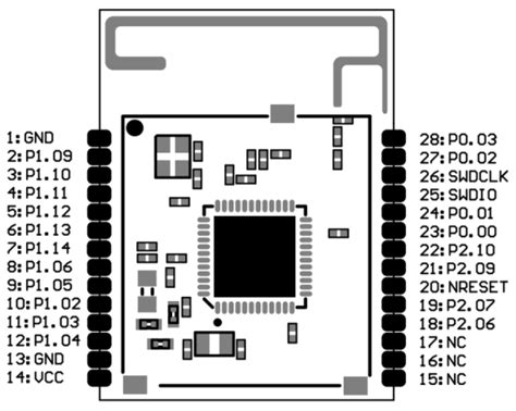 NRF54L15 ME54BS03 High Cost Performance Ultra Low Power Bluetooth 6 0 LE Module With IPEX Connector