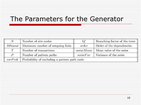 A Data Mining Algorithm For Generalized Web Prefetching Ppt Download