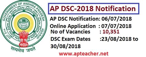 AP DSC 2018 Notification For Filling Up 10 351 Vacancies Of SGT SA LP PET Music And Dance