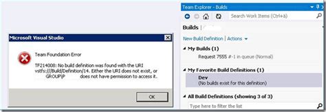 Tfs 2012 Update 1 Permissions Lost On Attaching A Collectionfix