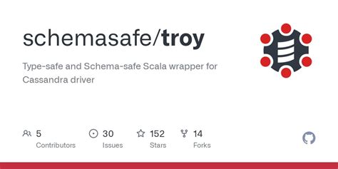 Type Safe And Schema Safe Scala Wrapper For Cassandra Driver Rscala