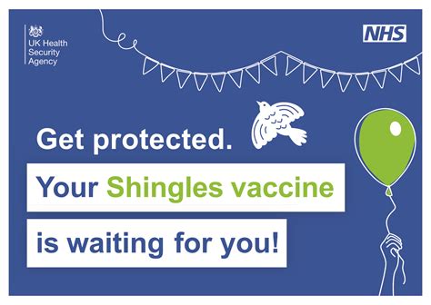 Shingles Vaccine