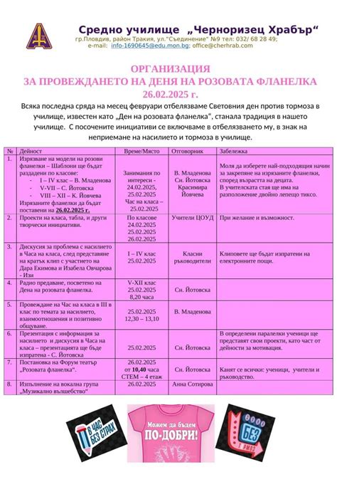 Ден на розовата фланелка 26 02 2025 г СУ Черноризец Храбър