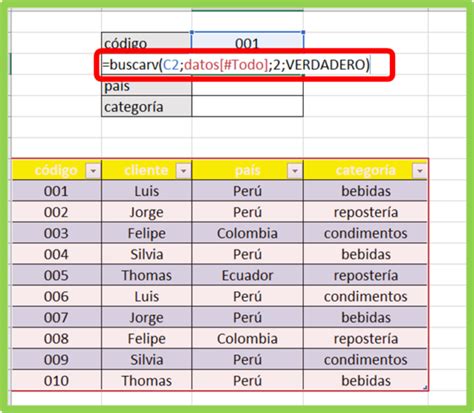 Domina la función BuscarV para obtener múltiples resultados