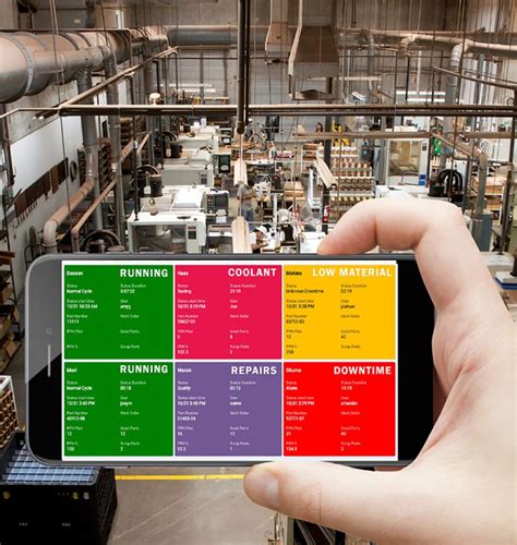 Coolant Monitoring System Shruti Enterprise