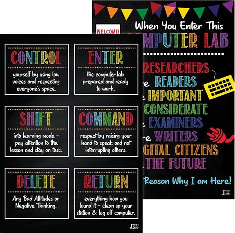 Elementary Computer Lab Decoration Ideas