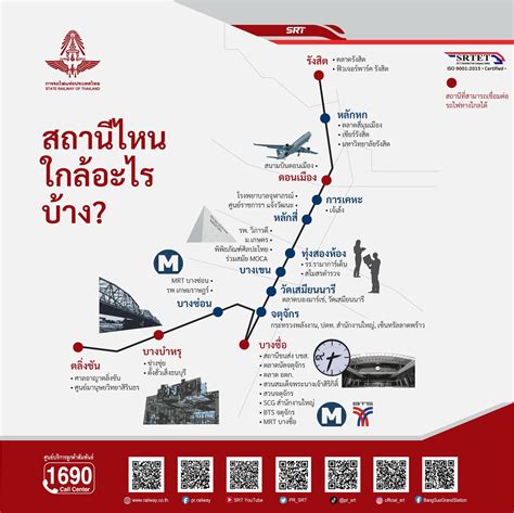 เปิดแล้ว รถไฟฟ้าสายสีแดง ให้บริการเต็มรูปแบบ ทุกวัน 05 30 24 00 น