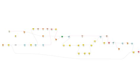 Chatgptllm Guidance Knime Analytics Platform Knime Community Forum