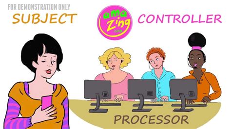 data protection link below to our updated video with gdpr youtube