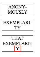 Html CSS Hyphenate Issues With Longer Words In Chrome Stack Overflow