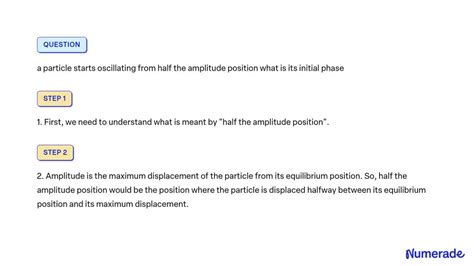 Solved A Particle Starts Oscillating From Half The Amplitude Position
